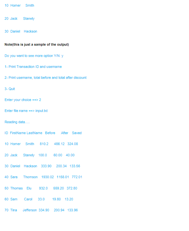 Solved Store Discount Deliverables: You must use functions | Chegg.com