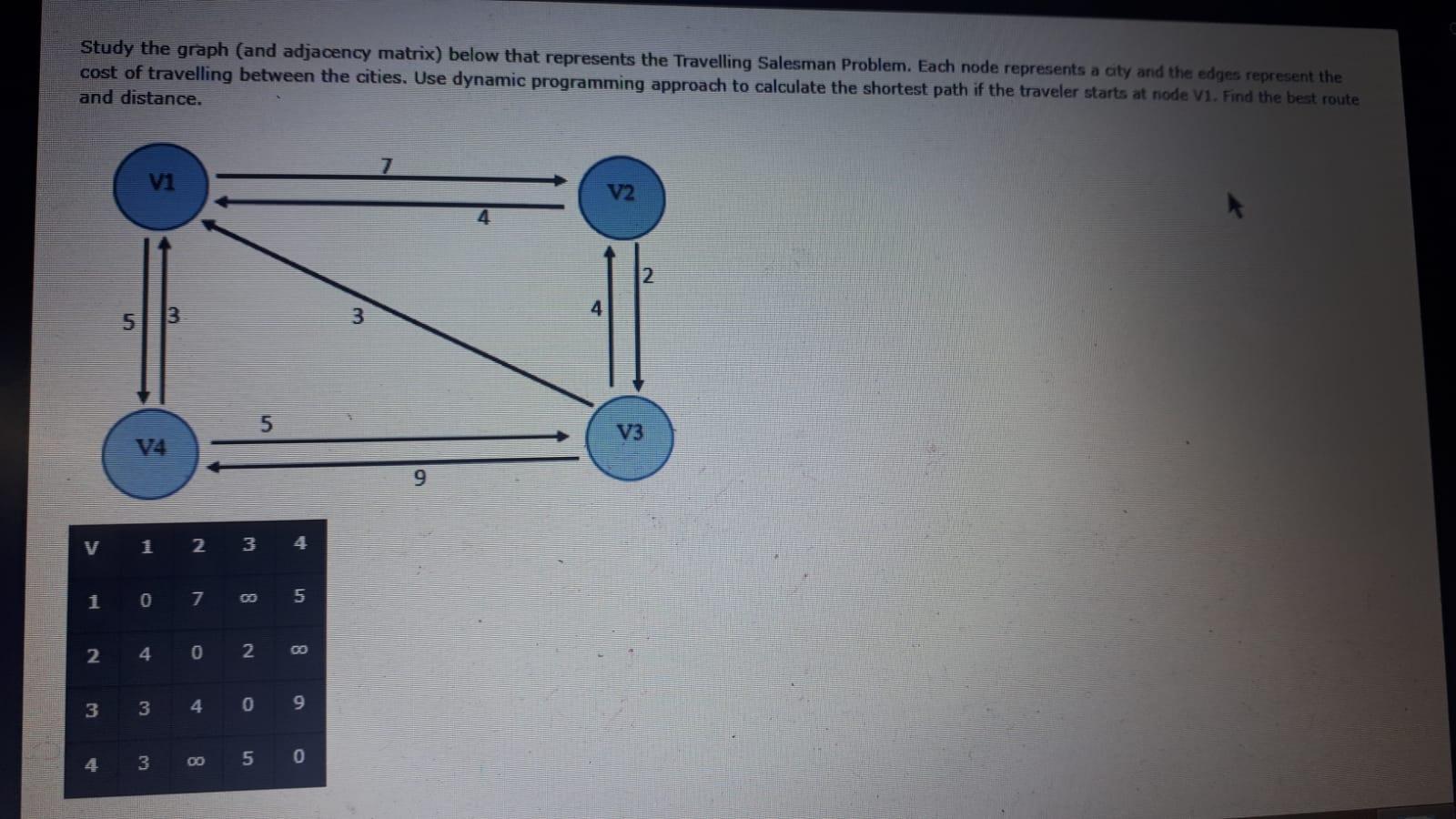 Solved Study the graph (and adjacency matrix) below that | Chegg.com