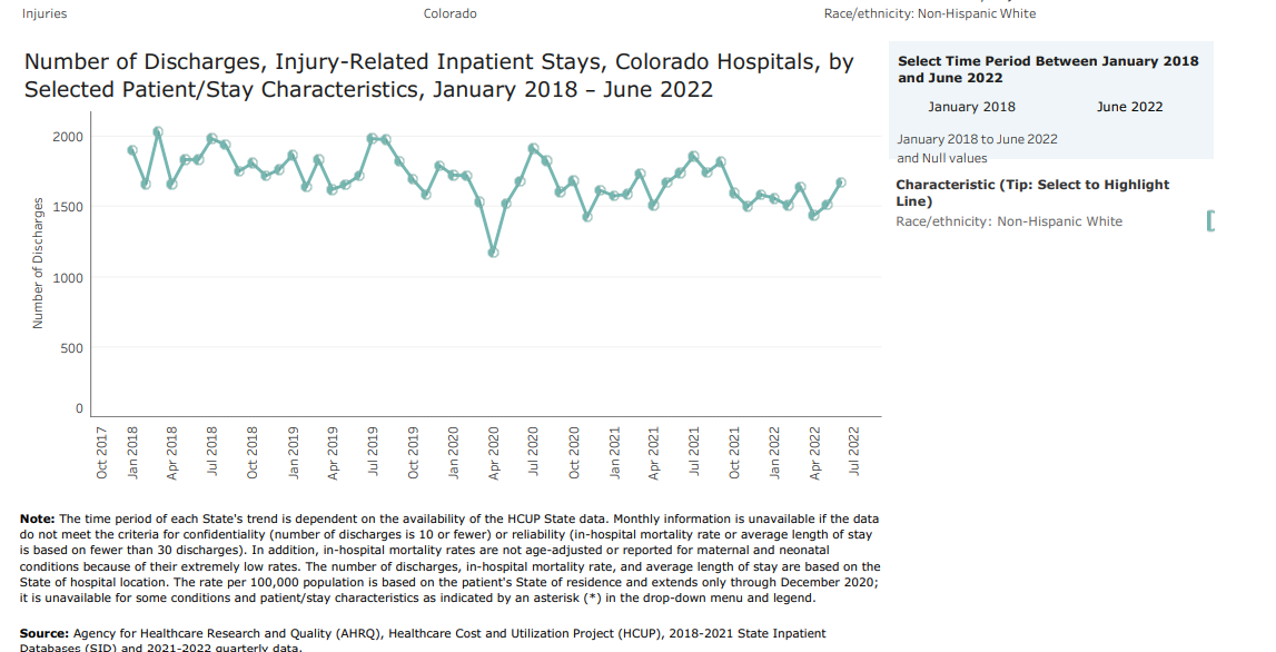 Solved Discuss your findings. ﻿Did the characteristics you | Chegg.com