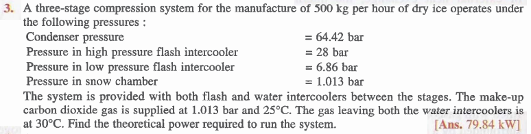 Solved 3. A three-stage compression system for the | Chegg.com