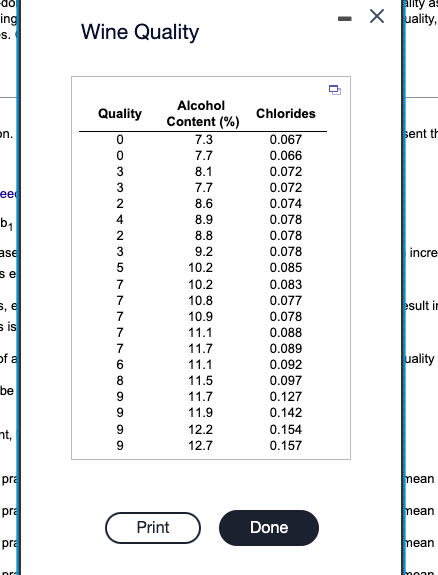 Solved Wine QualityThe production of wine is a | Chegg.com