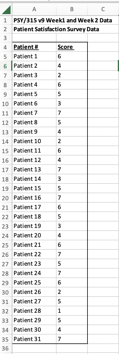 Solved To become proficient in statistical reasoning, you | Chegg.com