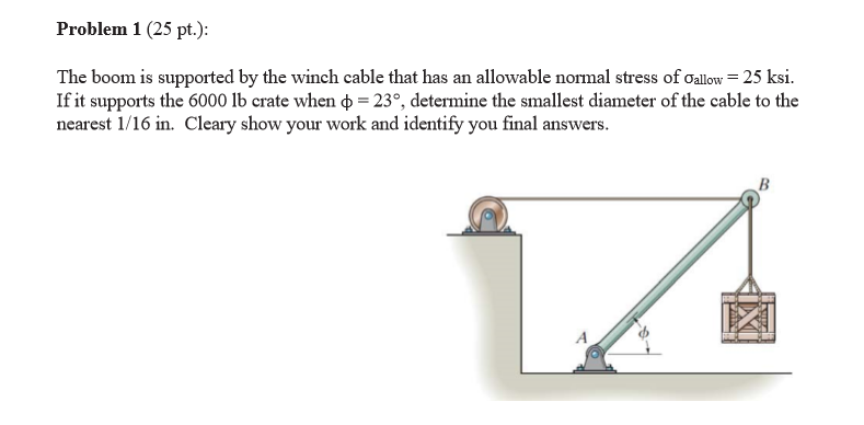 Solved Problem 1 (25 pt.): The boom is supported by the | Chegg.com