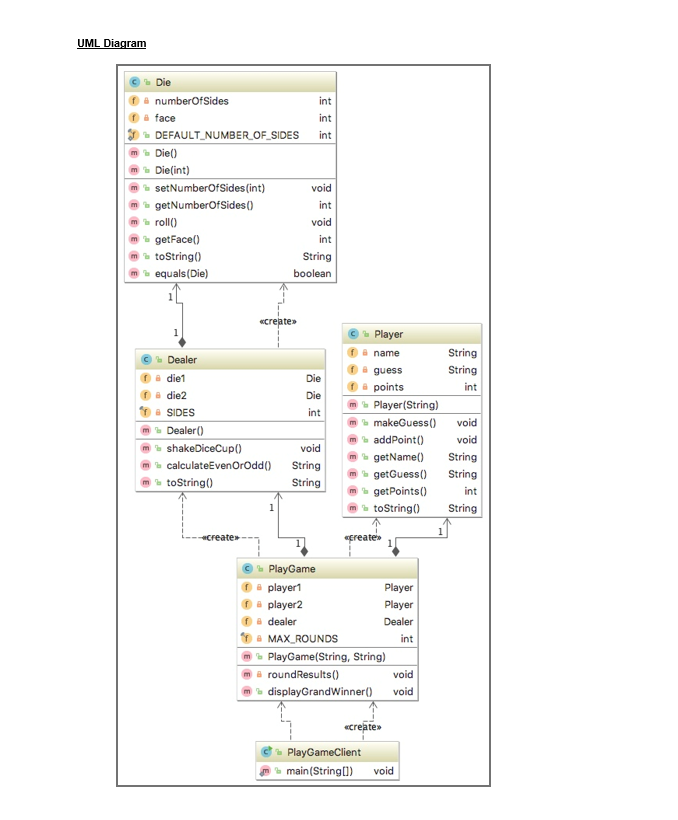 Solved Implement a solution to the problem described below. | Chegg.com
