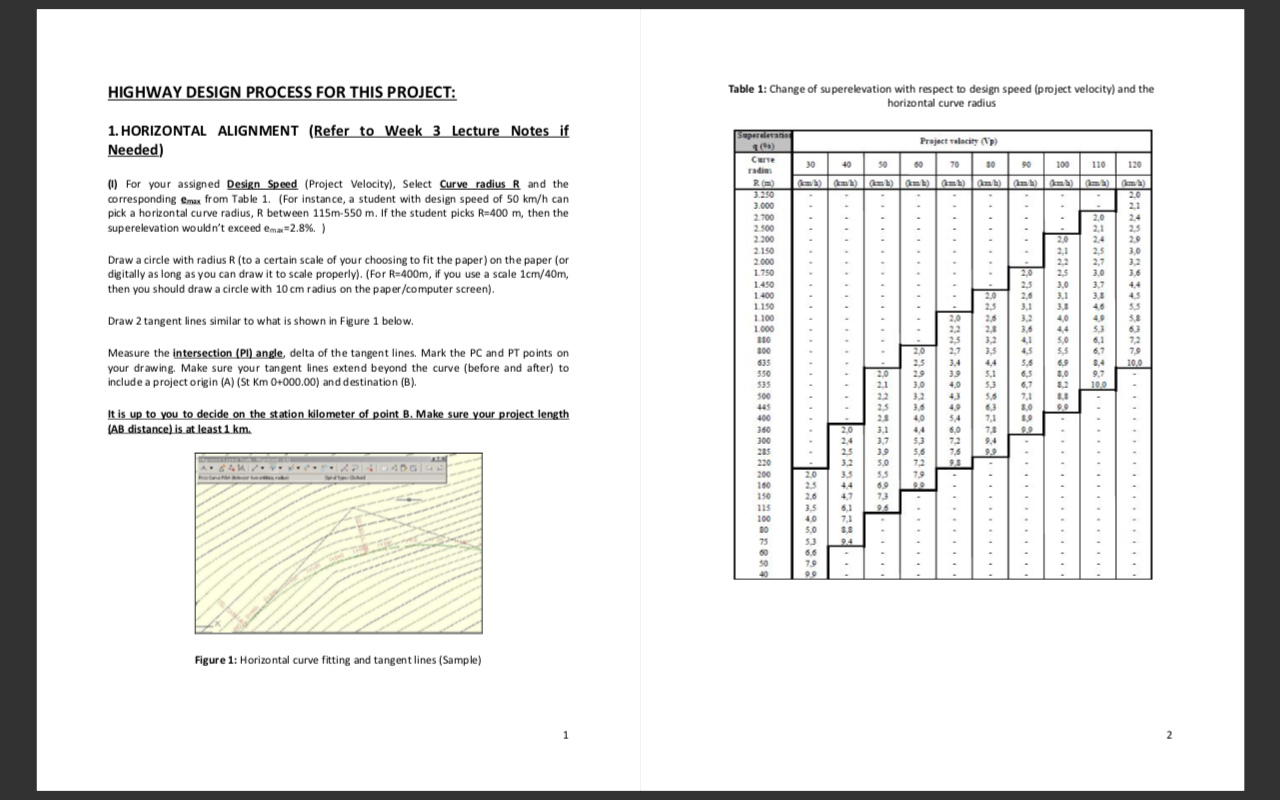 HIGHWAY DESIGN PROCESS FOR THIS PROJECT: Table 1: | Chegg.com