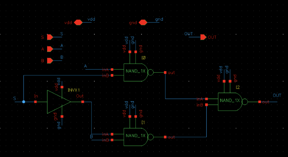 Solved create a 2x1 ﻿mux layout using cadence virtuoso from | Chegg.com