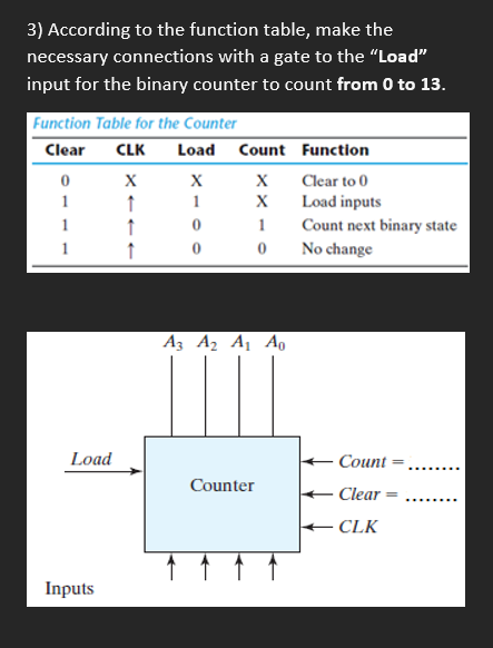 Solved 3) According to the function table, make the | Chegg.com
