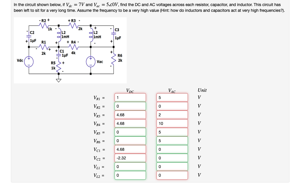 Solved In the circuit shown below, if Vdc = 7V and Vac = | Chegg.com