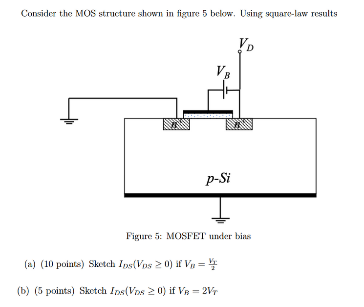 Solved Consider the MOS structure shown in figure 5 below. | Chegg.com