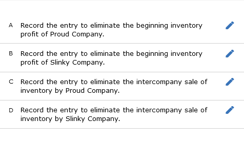 Solved Proud Company and Slinky Company both produce and | Chegg.com