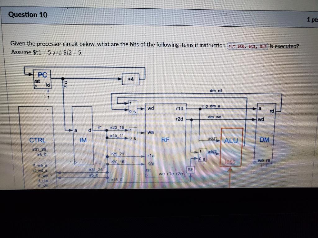Solved Question 9 1 pts Given the processor circuit below, | Chegg.com