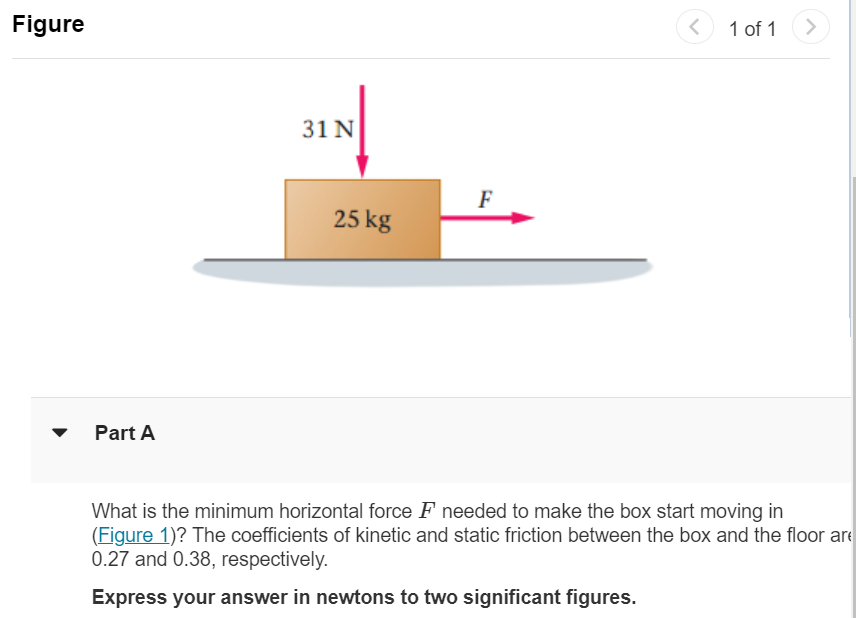 Solved What is the minimum horizontal force F needed to make | Chegg.com