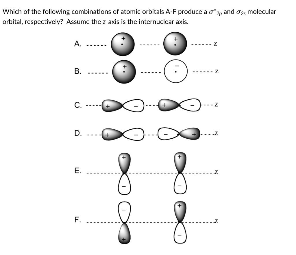 Solved Which of the following combinations of atomic | Chegg.com