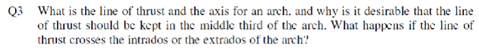 Solved 3 ﻿Q3 ﻿What is the line of thrust and the axis for an | Chegg.com
