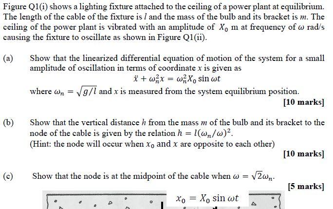 Solved Figure Q1(i) shows a lighting fixture attached to the | Chegg.com