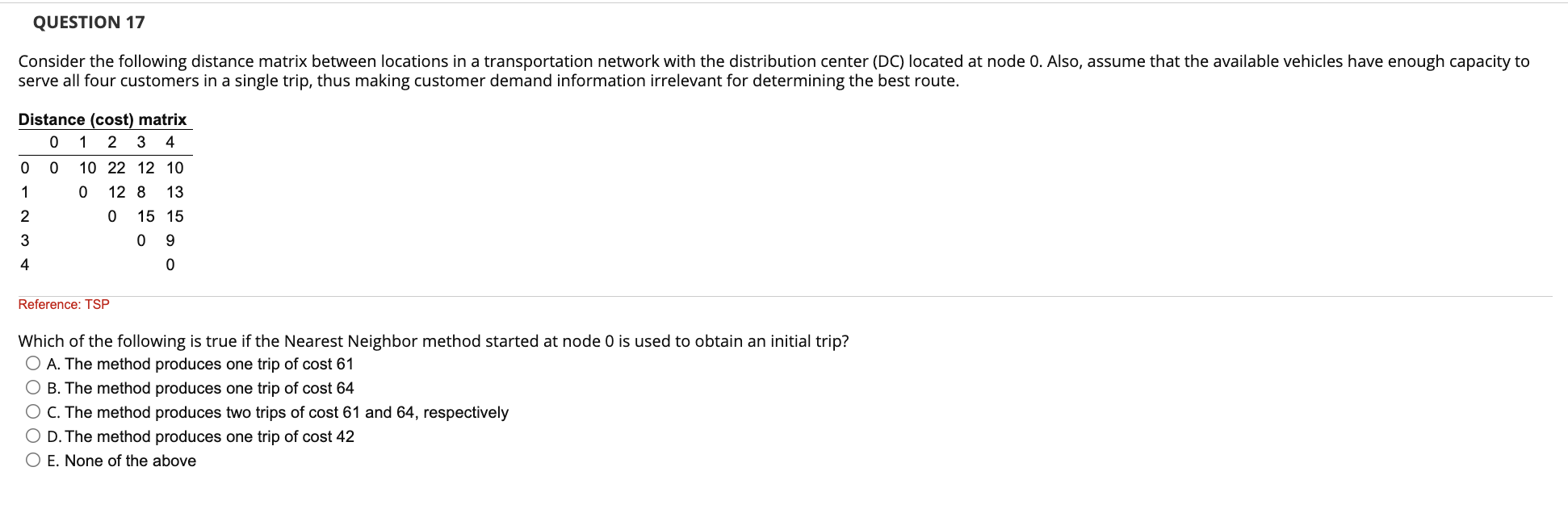 Solved QUESTION 17 Consider the following distance matrix | Chegg.com