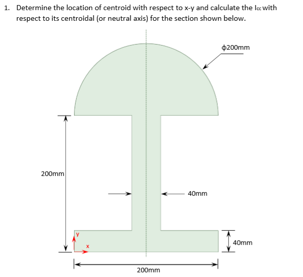 Solved 1. Determine the location of centroid with respect to | Chegg.com