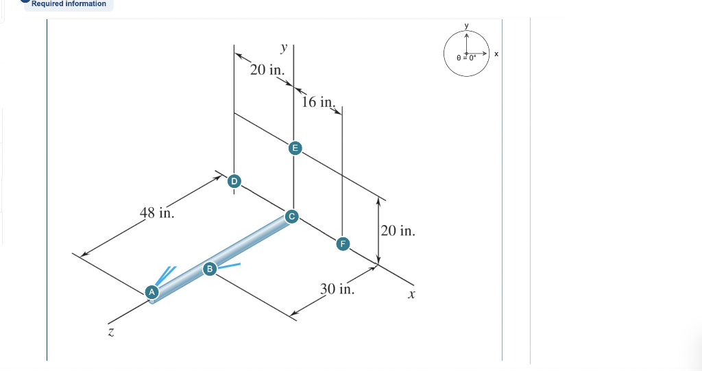 Solved Draw the free-body diagram needed to determine the | Chegg.com