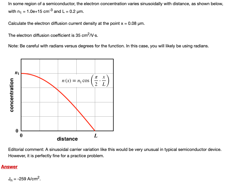 Solved In some region of a semiconductor, the electron | Chegg.com