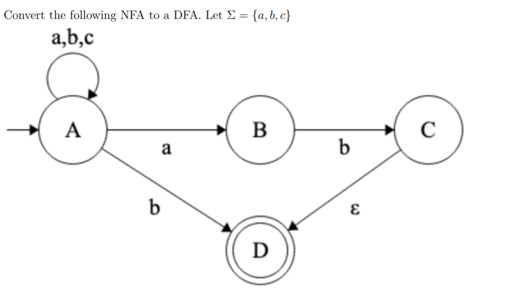 Solved Convert the following NFA to a DFA. Let S = {a,b,c} | Chegg.com