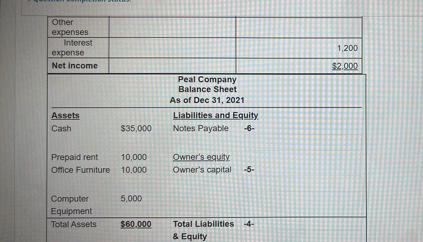 Solved Required: Fill the missing amounts. (Hint: There are | Chegg.com