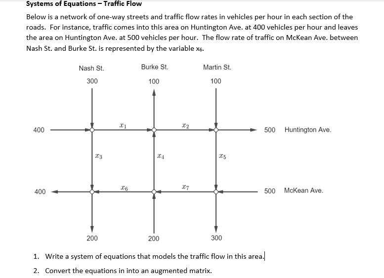 Solved Systems of Equations - Traffic Flow Below is a | Chegg.com