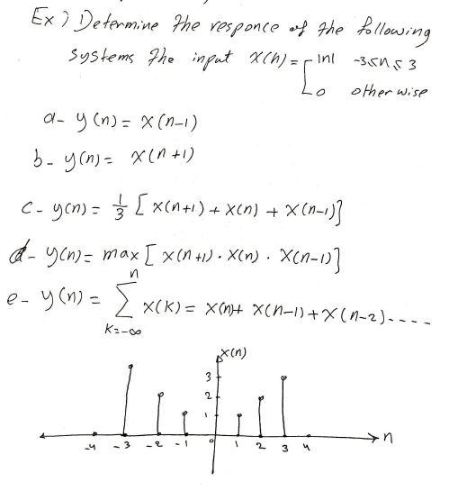 Solved Systems the input x(n)=[ln10−3⩽n⩽3 otherwise | Chegg.com