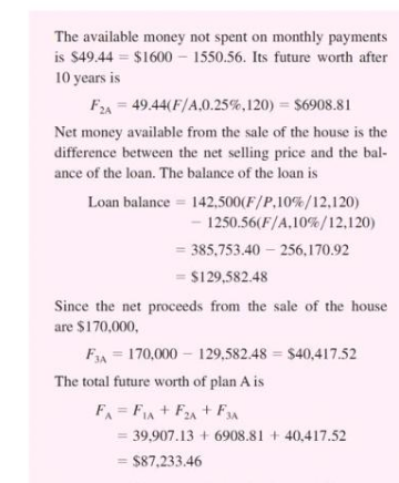 CASE STUDY FINANCING A HOUSE Introduction • Any money | Chegg.com