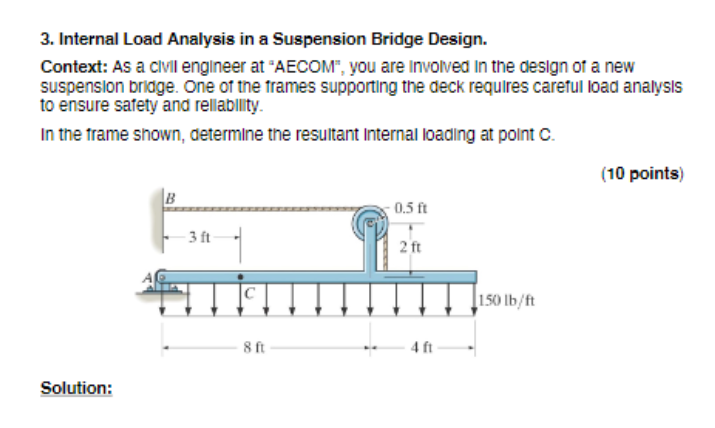 Solved Internal Load Analysis in a Suspension Bridge | Chegg.com