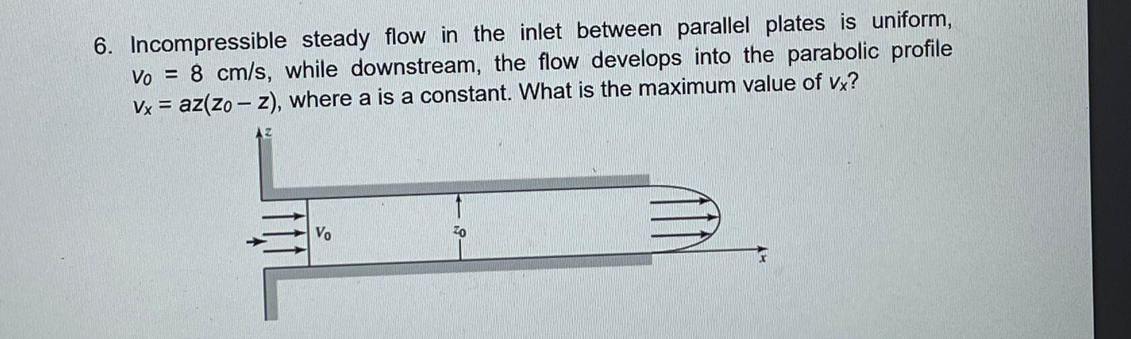 Solved 6. Incompressible steady flow in the inlet between | Chegg.com