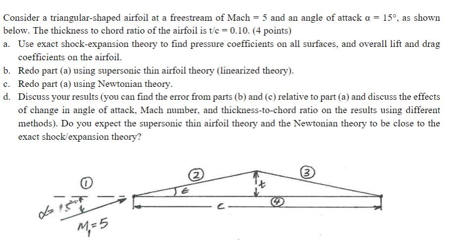 Solved = Consider a triangular-shaped airfoil at a | Chegg.com