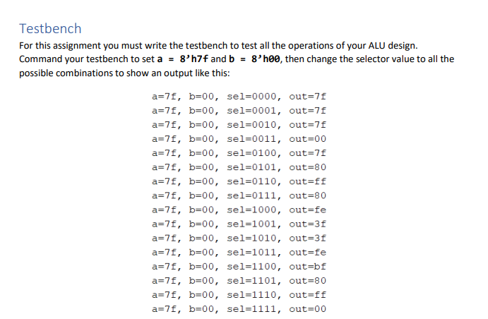Solved Using vivado and not using "assign {c_out, s} = a + b | Chegg.com