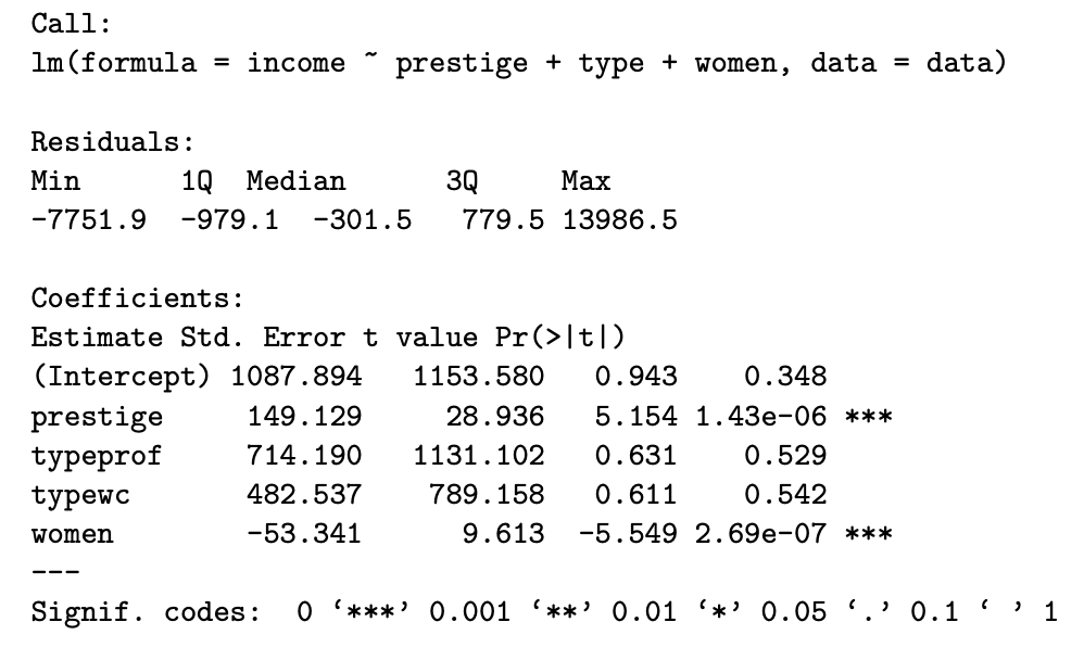 please include R code and output. tHE FIRST TWO | Chegg.com