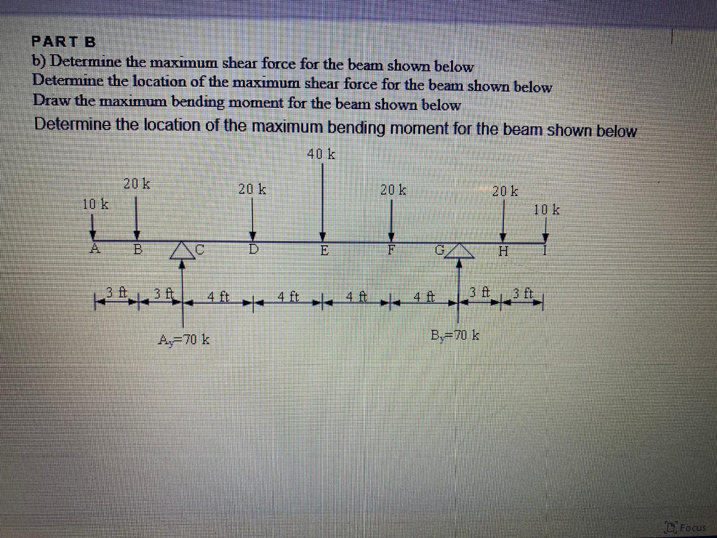 Solved PART B b) Determine the maximum shear force for the | Chegg.com