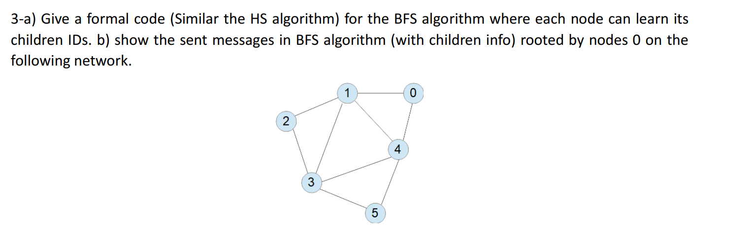 Solved 3-a) Give a formal code (Similar the HS algorithm) | Chegg.com