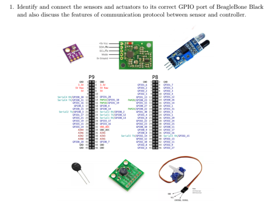 1. Identify and connect the sensors and actuators to | Chegg.com