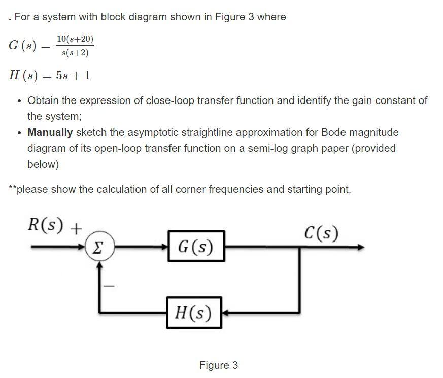 Solved For A System With Block Diagram Shown In Figure 3 Chegg