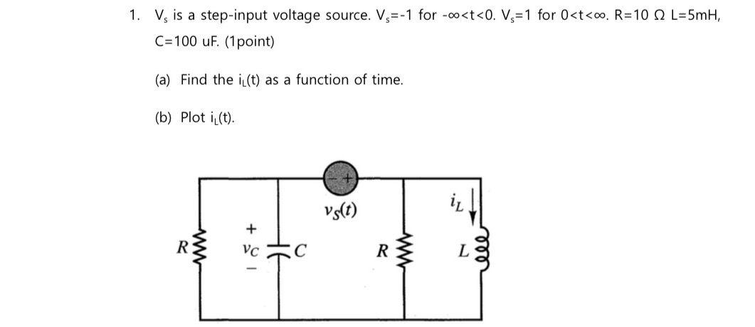 Solved 1. V, is a step-input voltage source. V₁=-1 for -∞ | Chegg.com