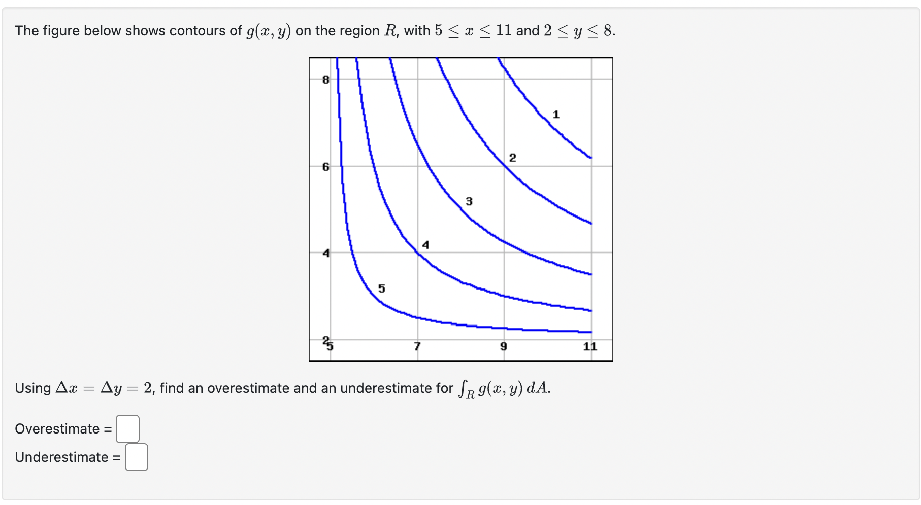 Solved The figure below shows contours of g(x,y) on the | Chegg.com