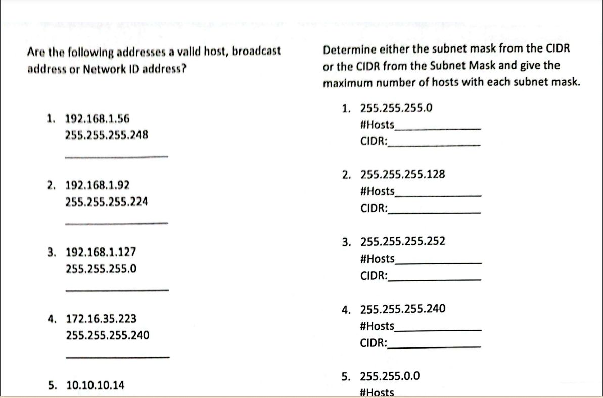 Solved Are the following addresses a valld host, | Chegg.com