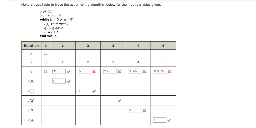 Solved Make a trace table to trace the action of the | Chegg.com