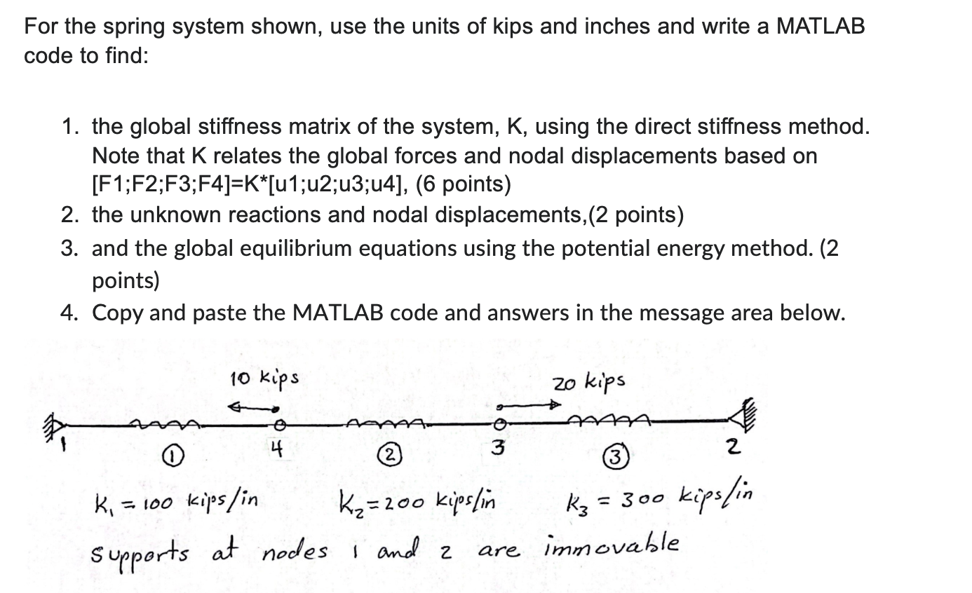 Solved For the spring system shown, use the units of kips | Chegg.com