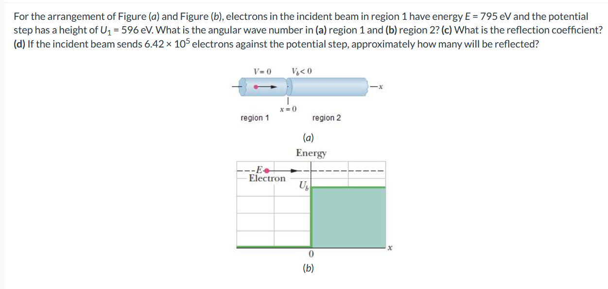 Solved For the arrangement of Figure (a) and Figure (b), | Chegg.com