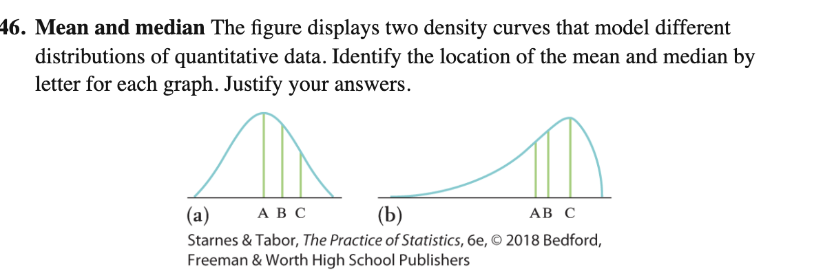 Solved 46. Mean and median The figure displays two density | Chegg.com