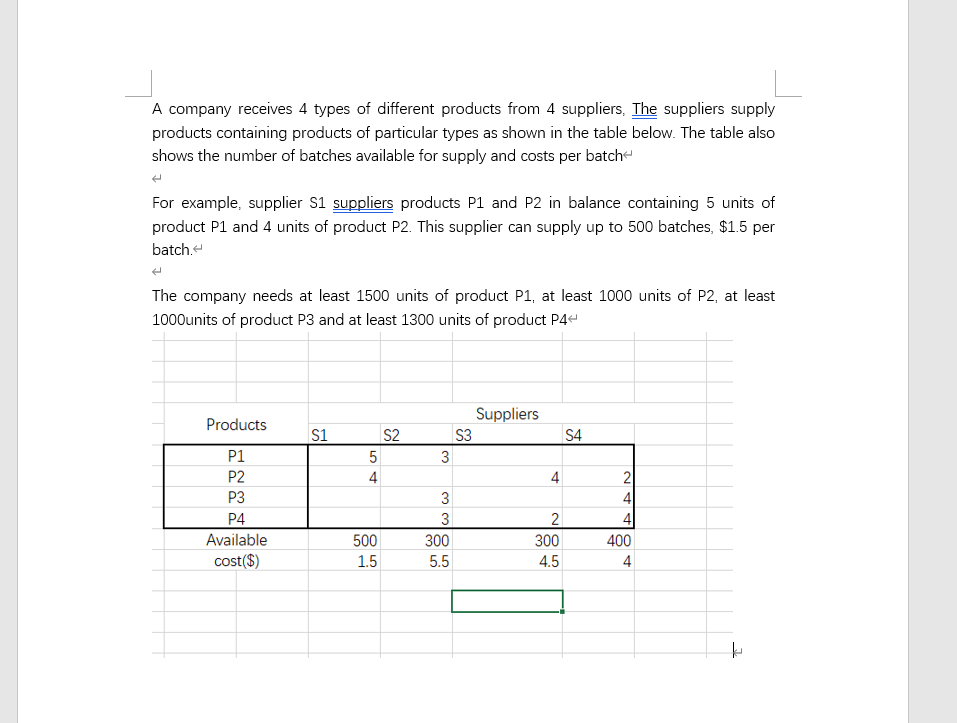 Solved What is the minimal cost at which the company can | Chegg.com
