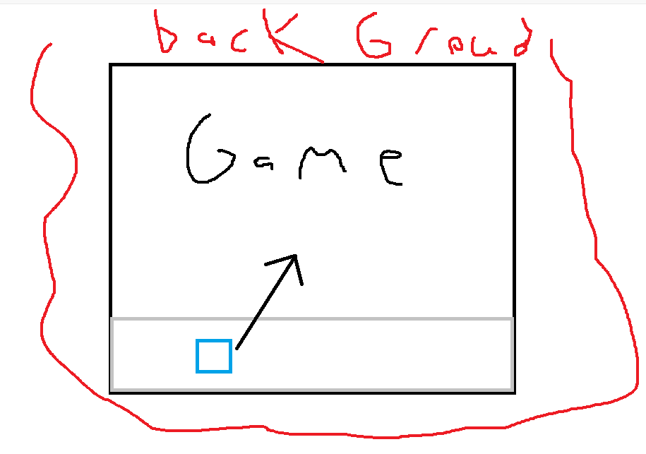 Solved In Javascript Html And Css I Am Making A Tower Chegg