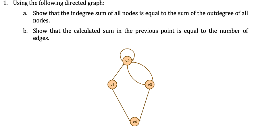 Solved Carry out the implementation of the following | Chegg.com