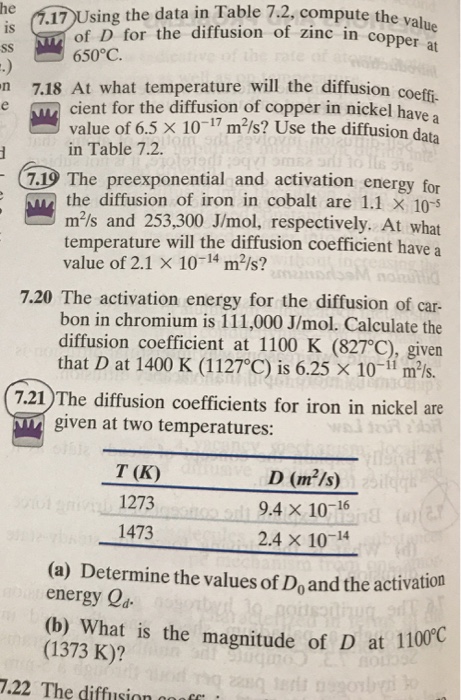Solved he 17 Using the data in Table 7.2, compute the val iS | Chegg.com