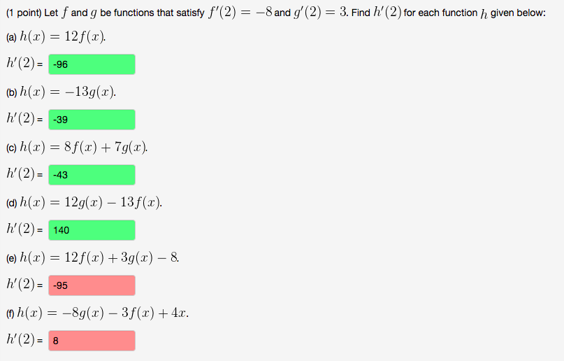 Solved (1 point) Let f and g be functions that satisfy f'(2) | Chegg.com