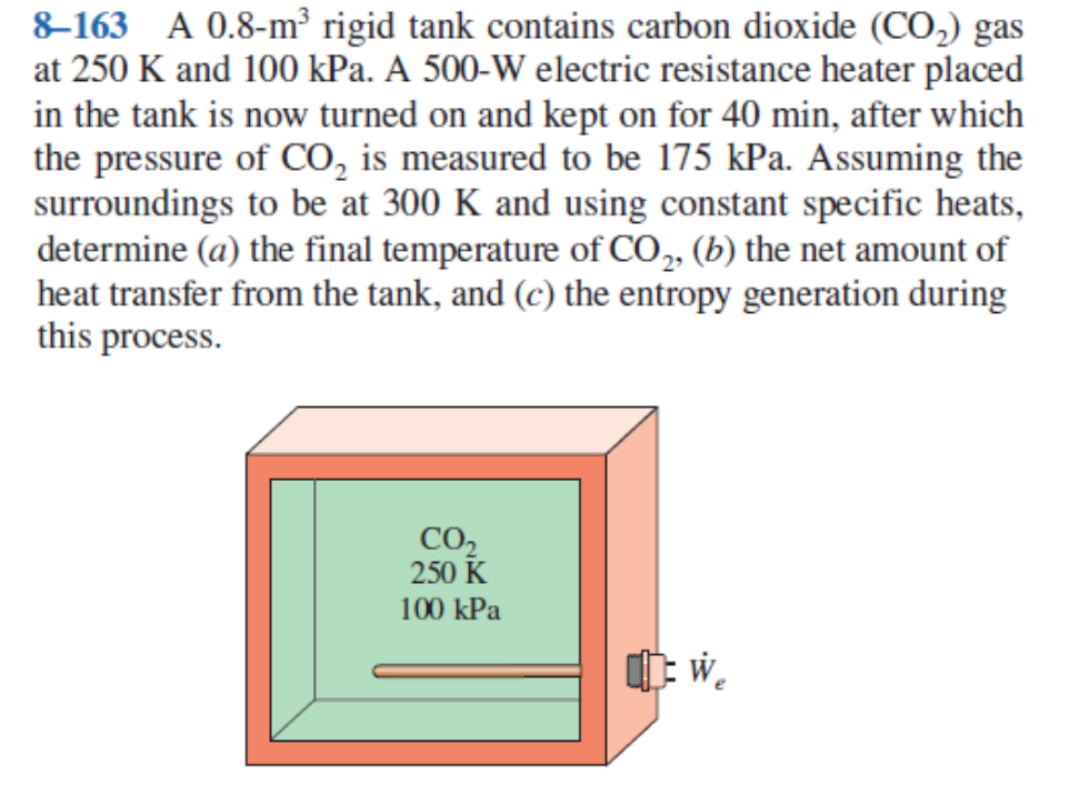 Solved 8-163 A 0.8−m3 rigid tank contains carbon dioxide | Chegg.com